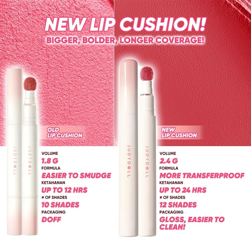 JUDYDOLL, Cushion Matte Lock Lip Cream N107 - Red Velvet 2.6ml ...