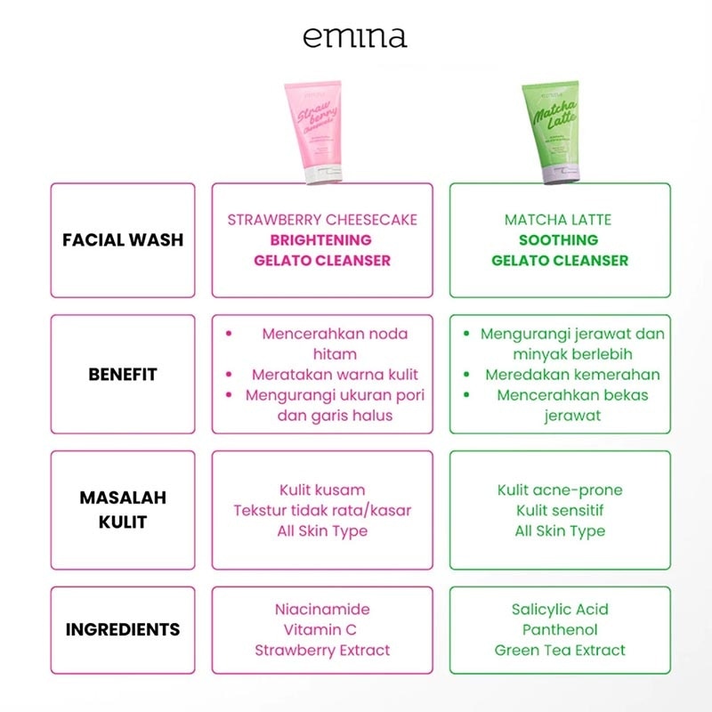 EMINA, Strawberry Cheesecake Brightening Gelato Cleanser 100ml ...
